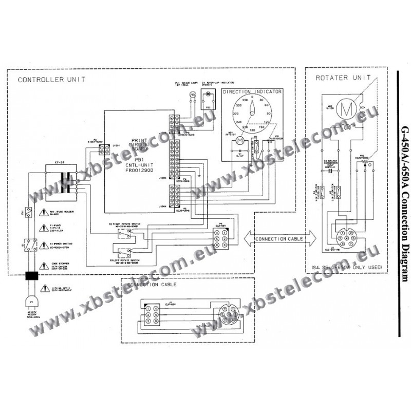 YAESU - G‐450C - Light Medium‐Duty Rotator - XBS TELECOM s.a.